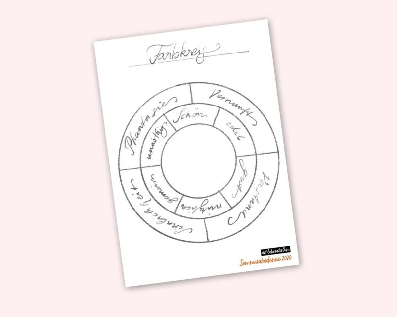 Künstler-Inspiration: Goethes Farbkreis - artlaboratorium